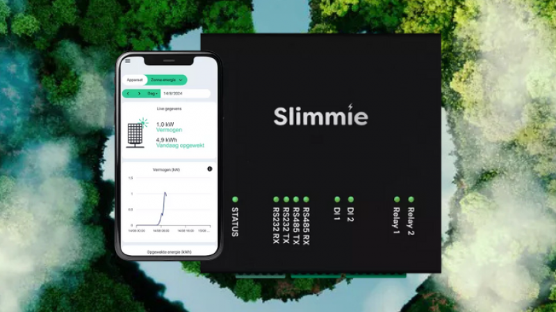 Energiemanagementsysteem Slimmie